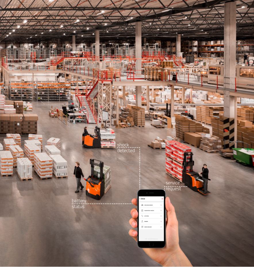 Why Forklift Telemetry (Telematics) is Essential for Modern Warehouse ...